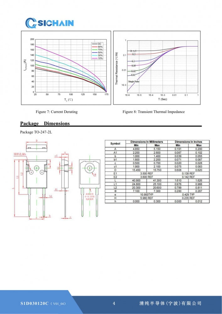 S1D030120C datasheet page 4