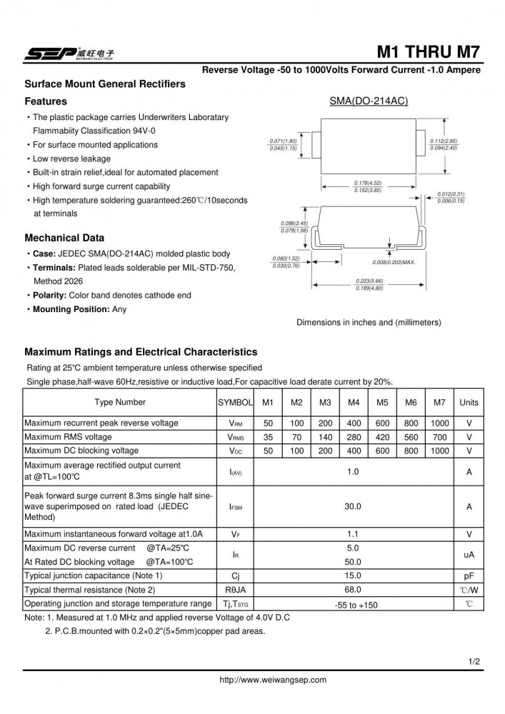 SEP M7 datasheet page 1