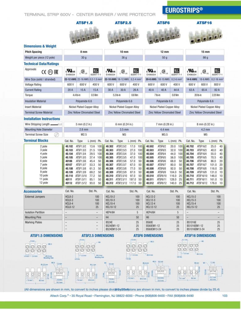 Altech Eurostrip documentation page 9