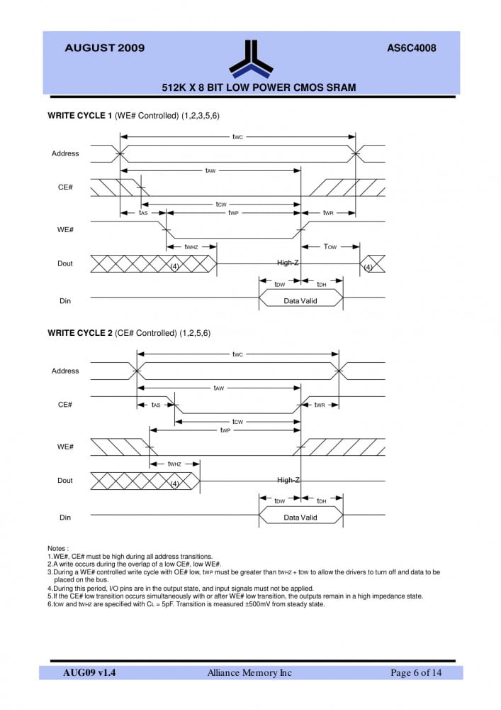 AS6C4008-55STIN datasheet page 6