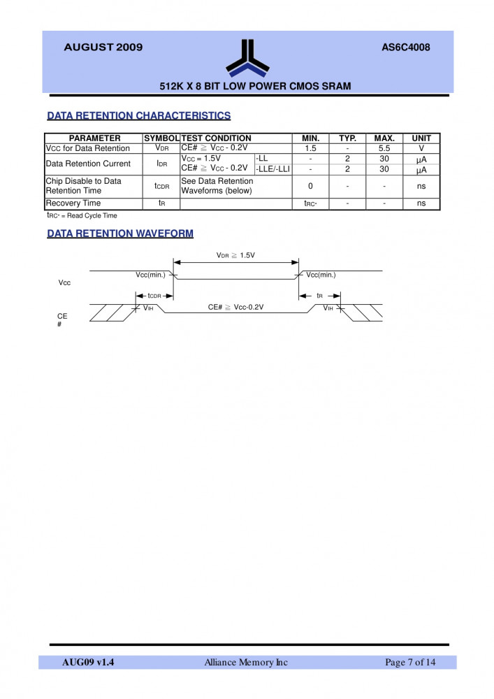 AS6C4008-55STIN datasheet page 7