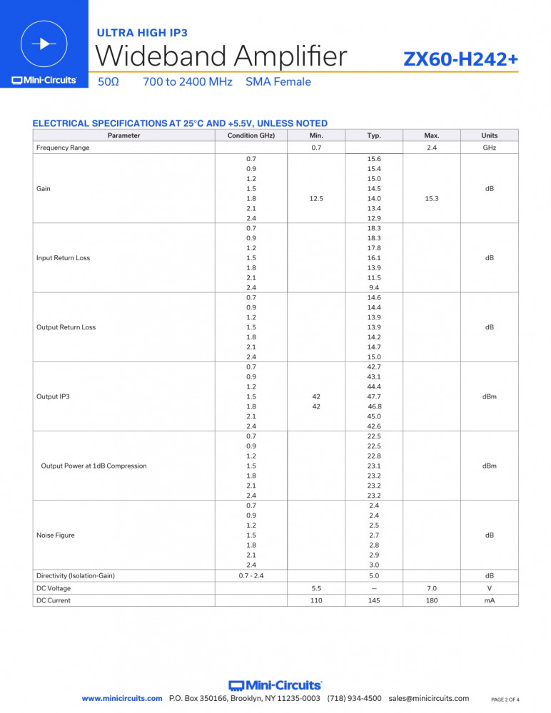 ZX60-H242+ datasheet page 2