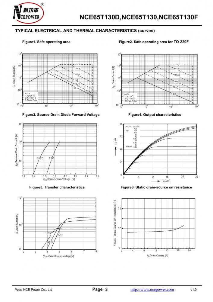NCE65T130F datasheet page 3