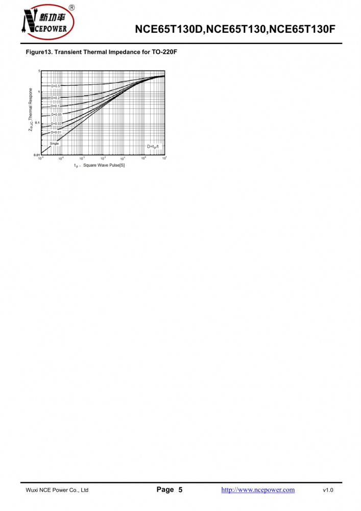 NCE65T130F datasheet page 5