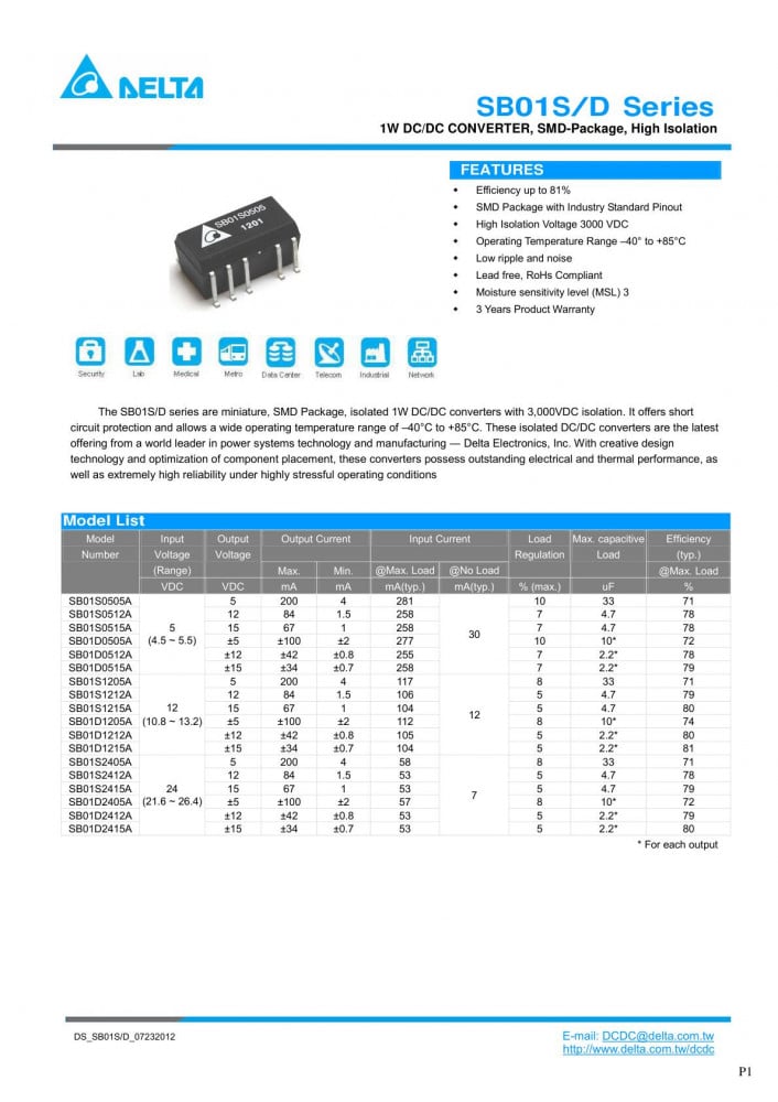 DELTA SB01S0512A datasheet page 1