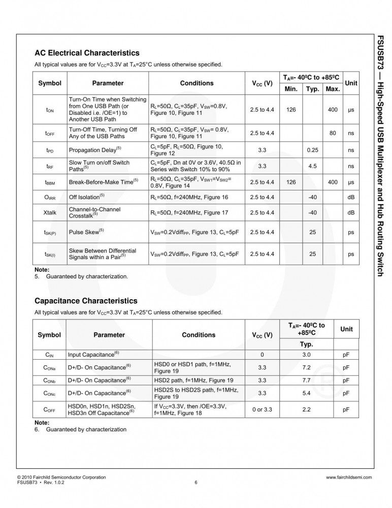 FSUSB73 technical document page 7