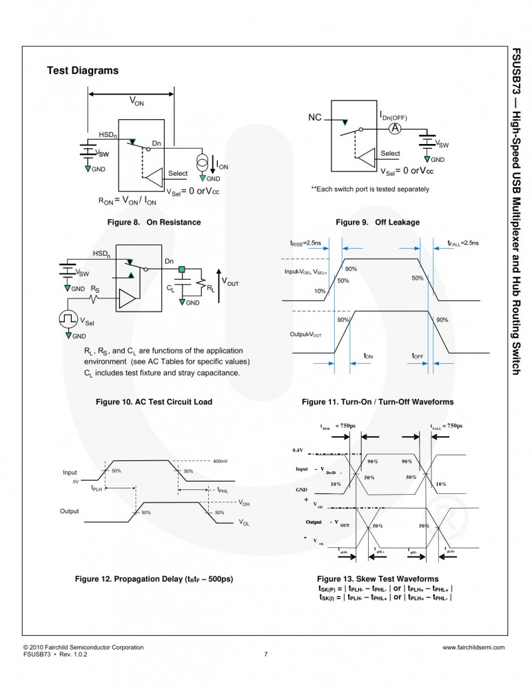 FSUSB73 technical document page 8