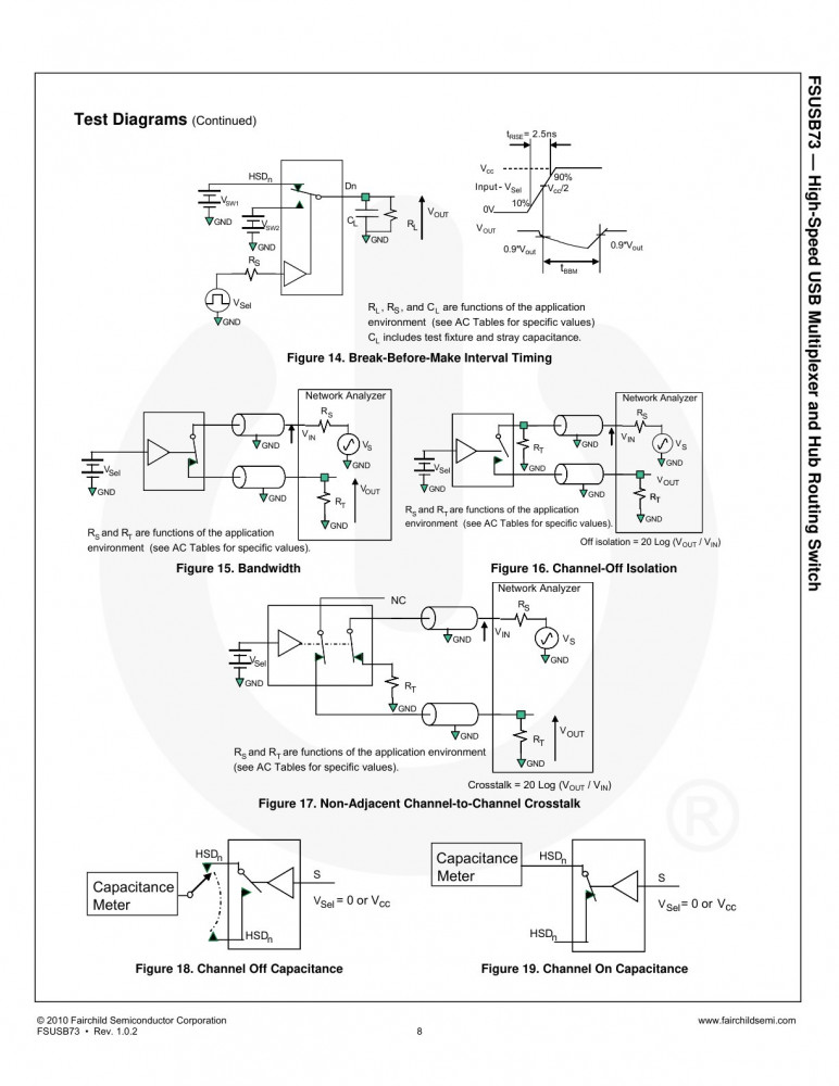 FSUSB73 technical document page 9