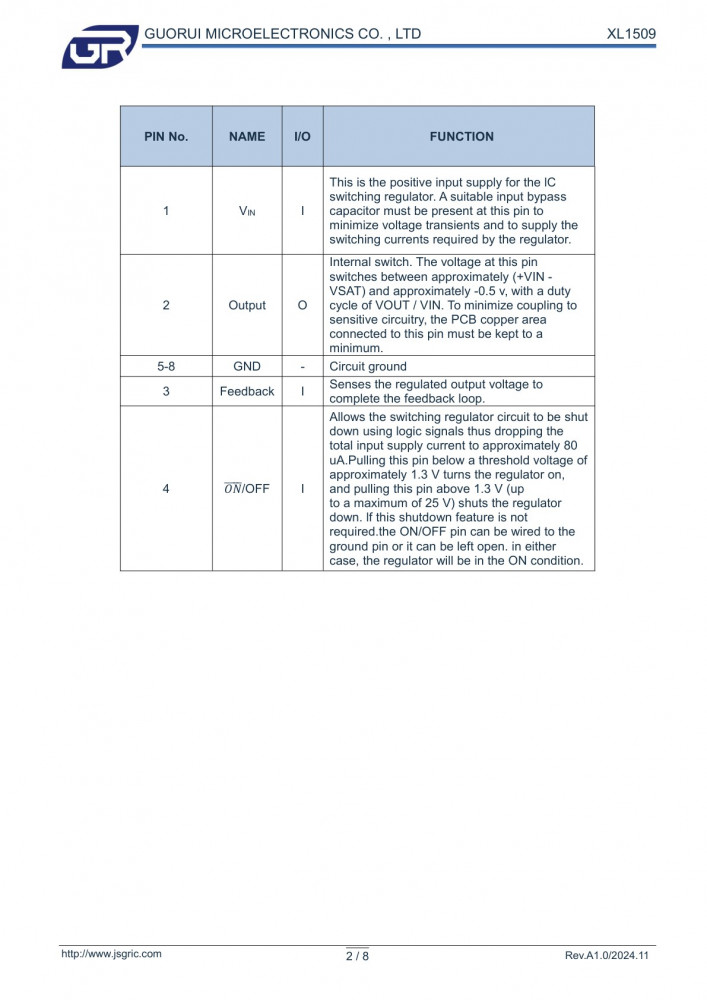 XL1509 datasheet page 2