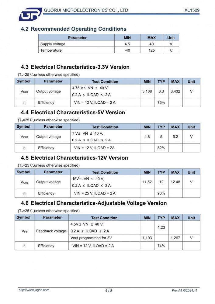 XL1509 datasheet page 4