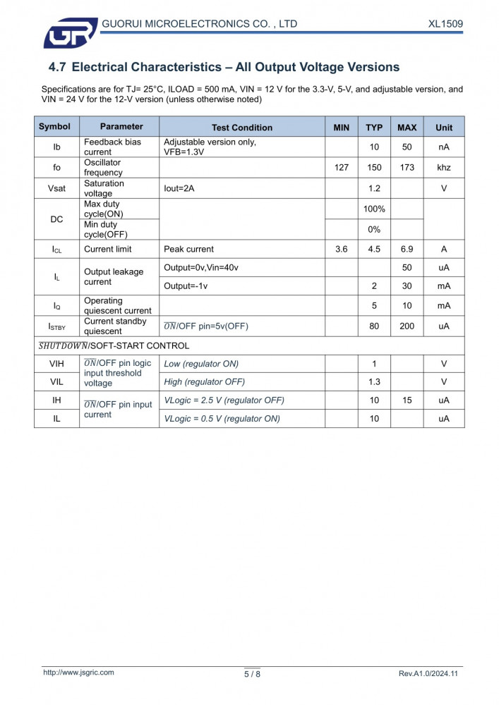 XL1509 datasheet page 5