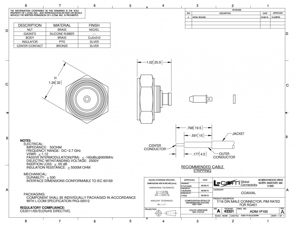 L-com ADM-1P100 technical document page