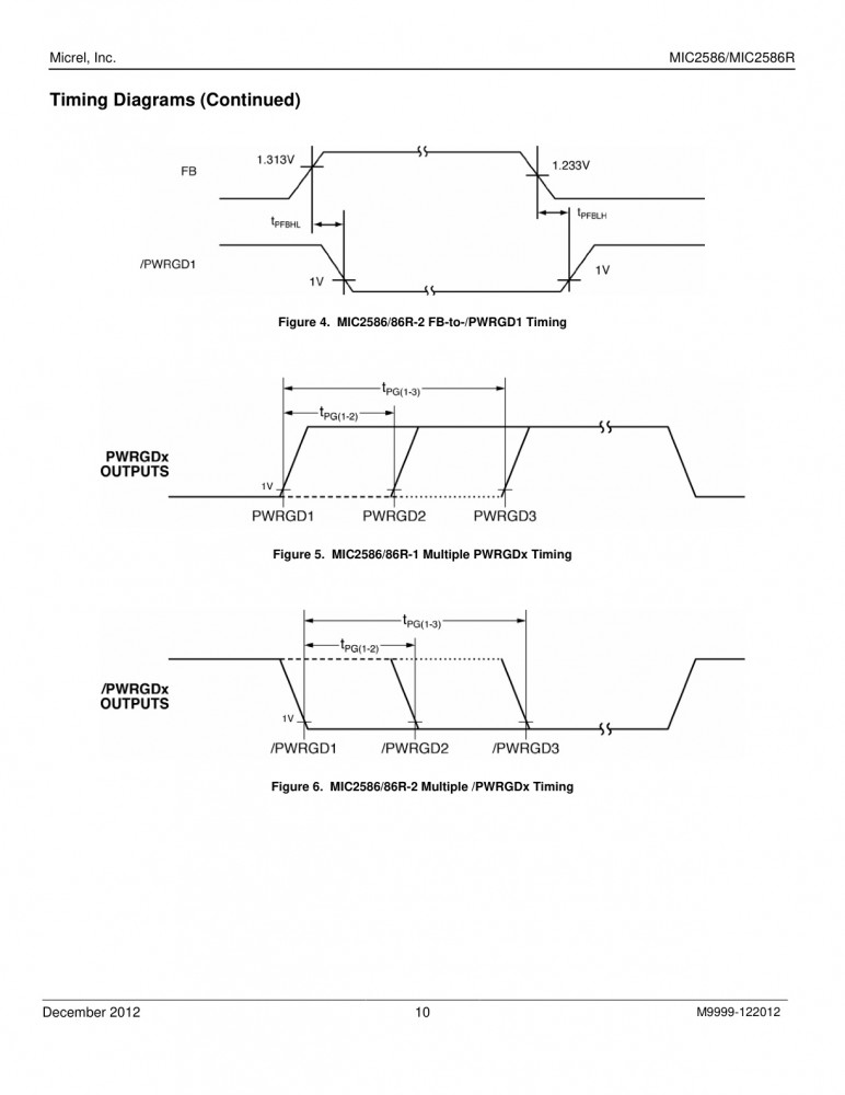 MIC2586R-2YM TR datasheet page 10