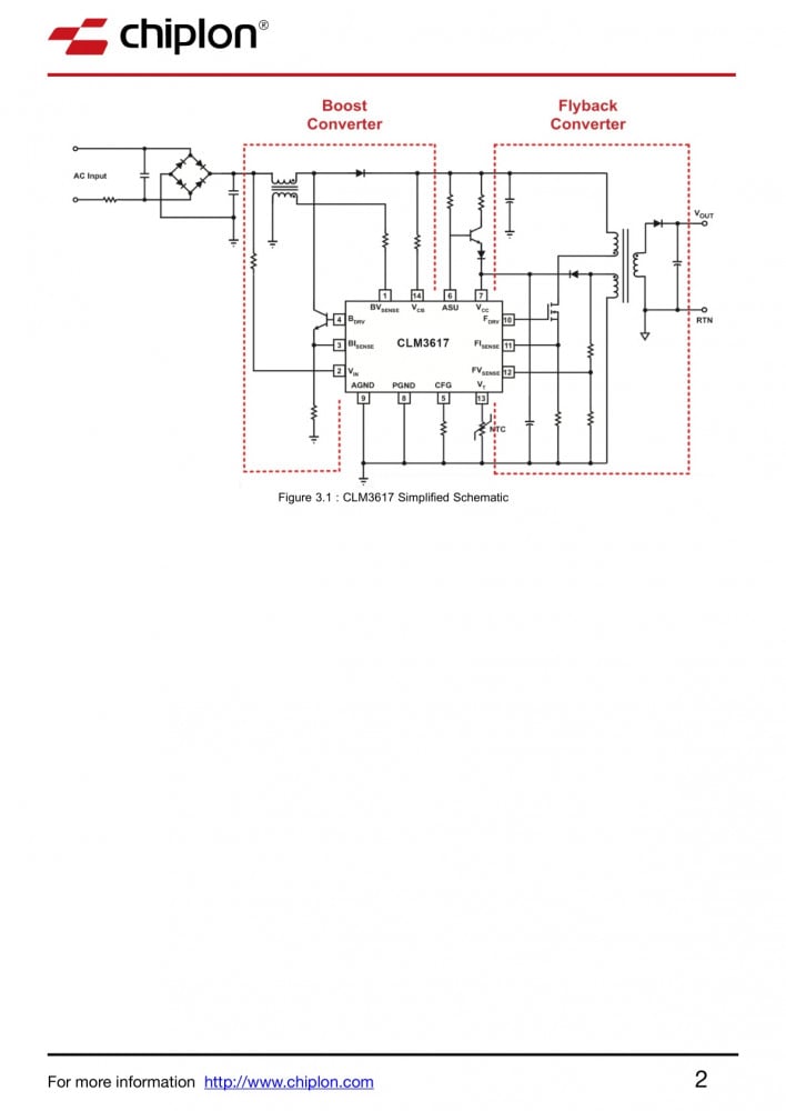 CLM3617 datasheet page 2