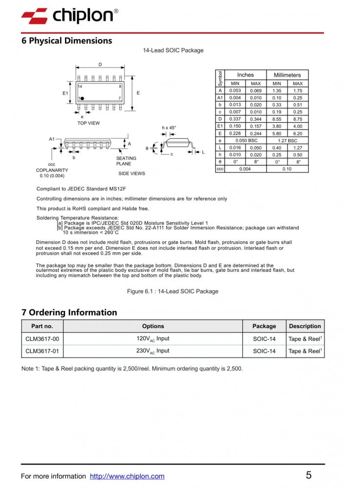 CLM3617 datasheet page 5