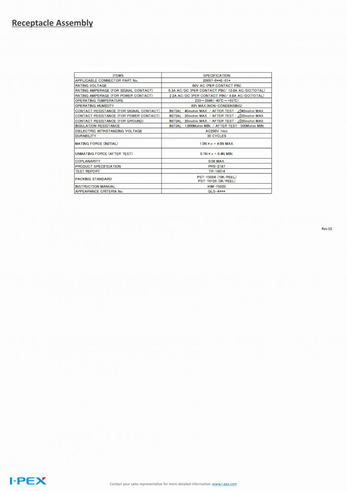 I-PEX 20697-034E-01 document page 9