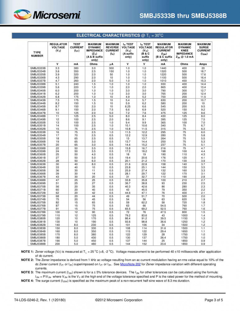 SMBJ5340BE3/TR13 datasheet page 3