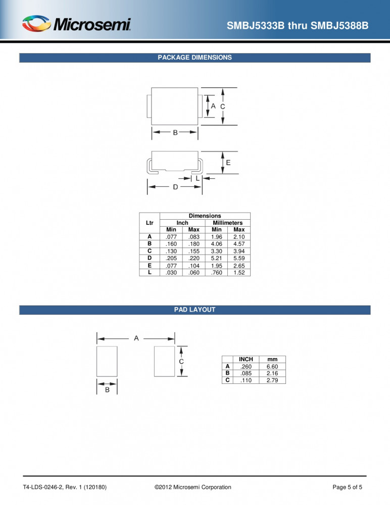SMBJ5340BE3/TR13 datasheet page 5