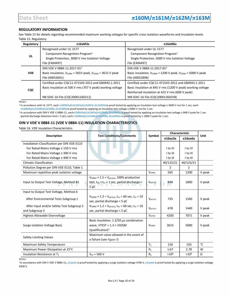π163M61 datasheet page 10