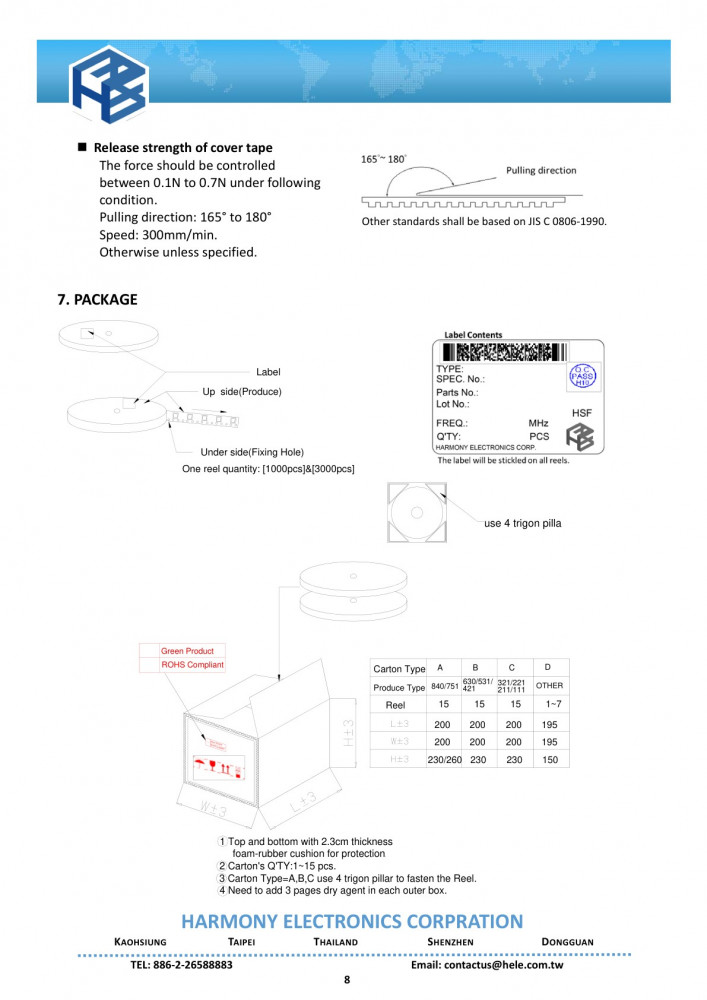 SSW022579E3CH datasheet page 9