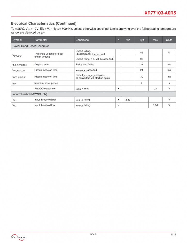 XR77103ELBTR-A0R5 datasheet page 5