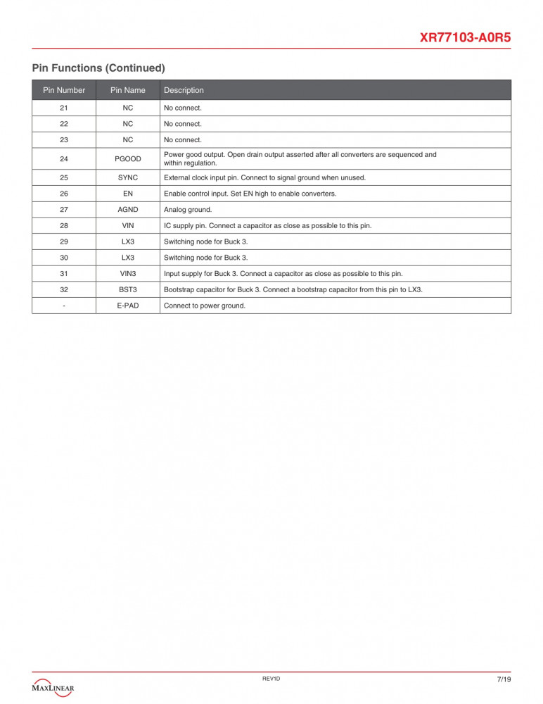 XR77103ELBTR-A0R5 datasheet page 7