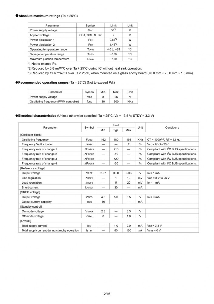 BD9400BFP-E2 datasheet page 2