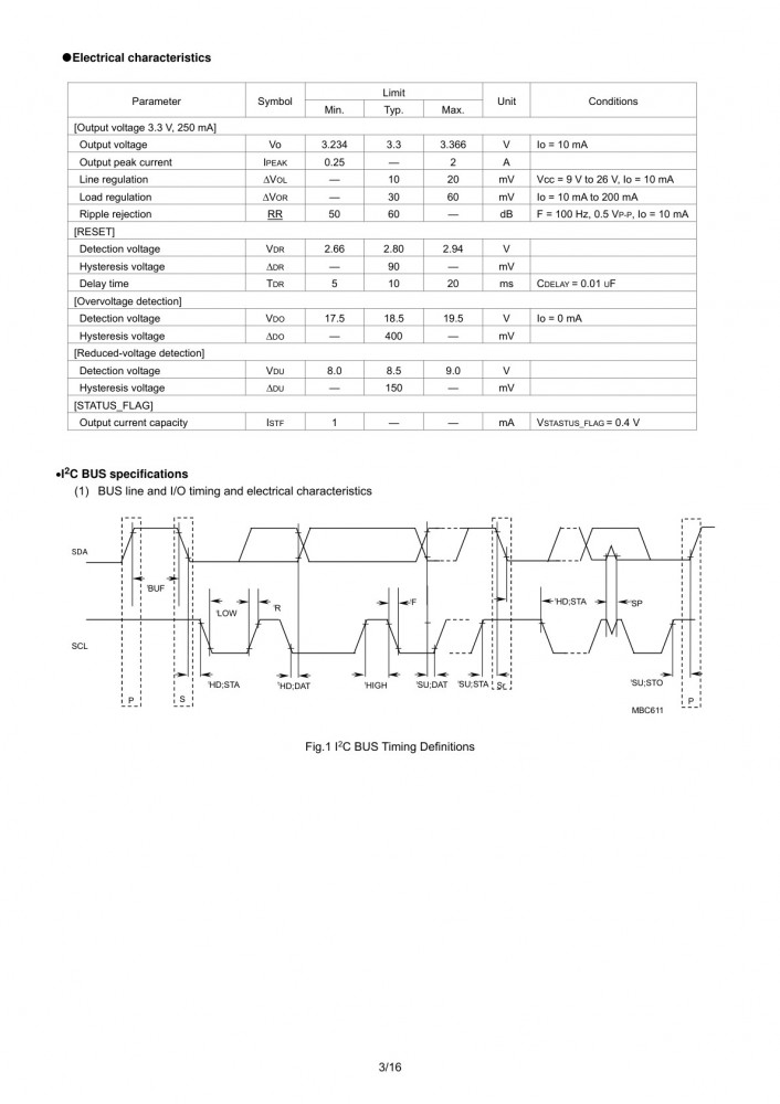 BD9400BFP-E2 datasheet page 3