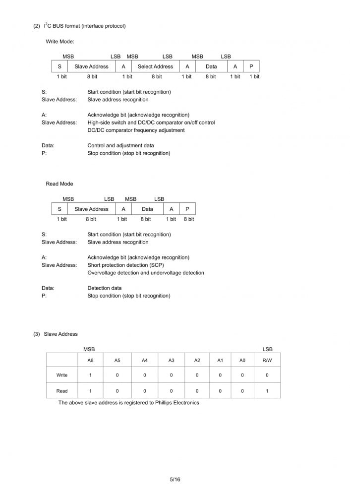 BD9400BFP-E2 datasheet page 5