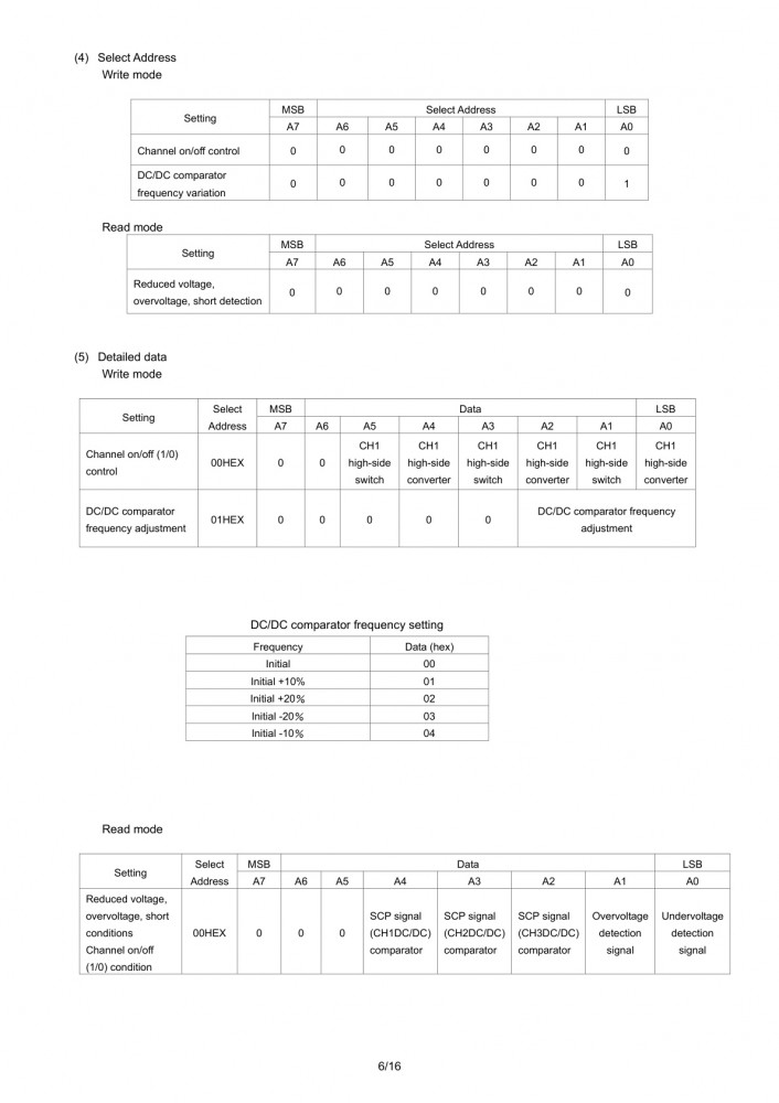BD9400BFP-E2 datasheet page 6