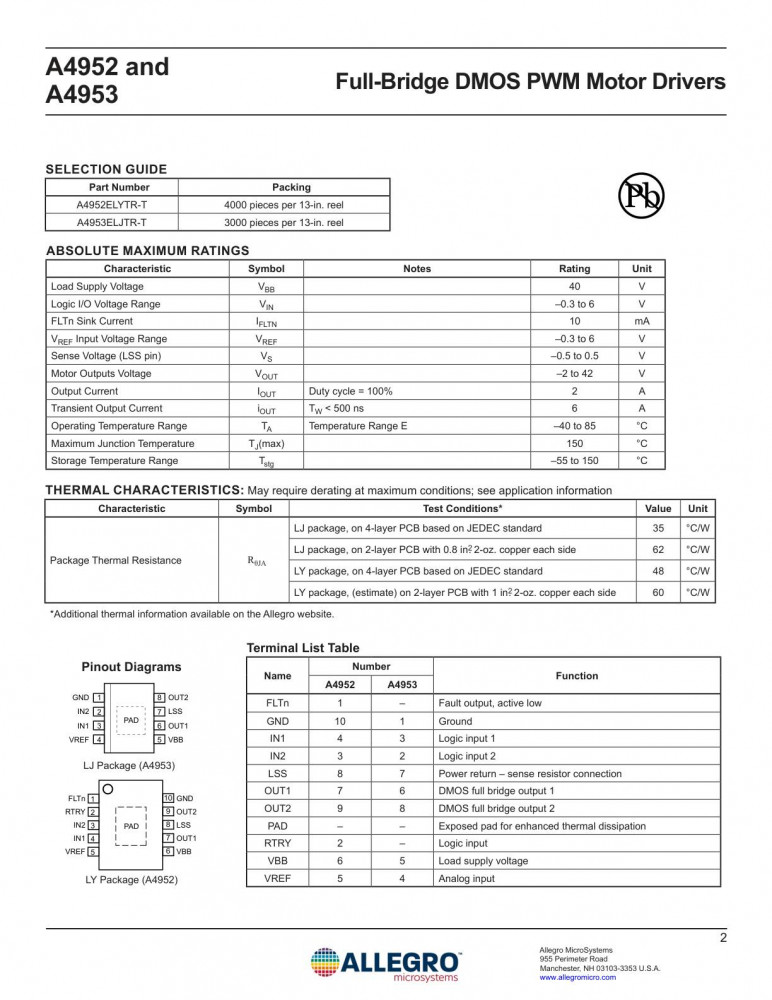 A4952 A4953 datasheet page 2
