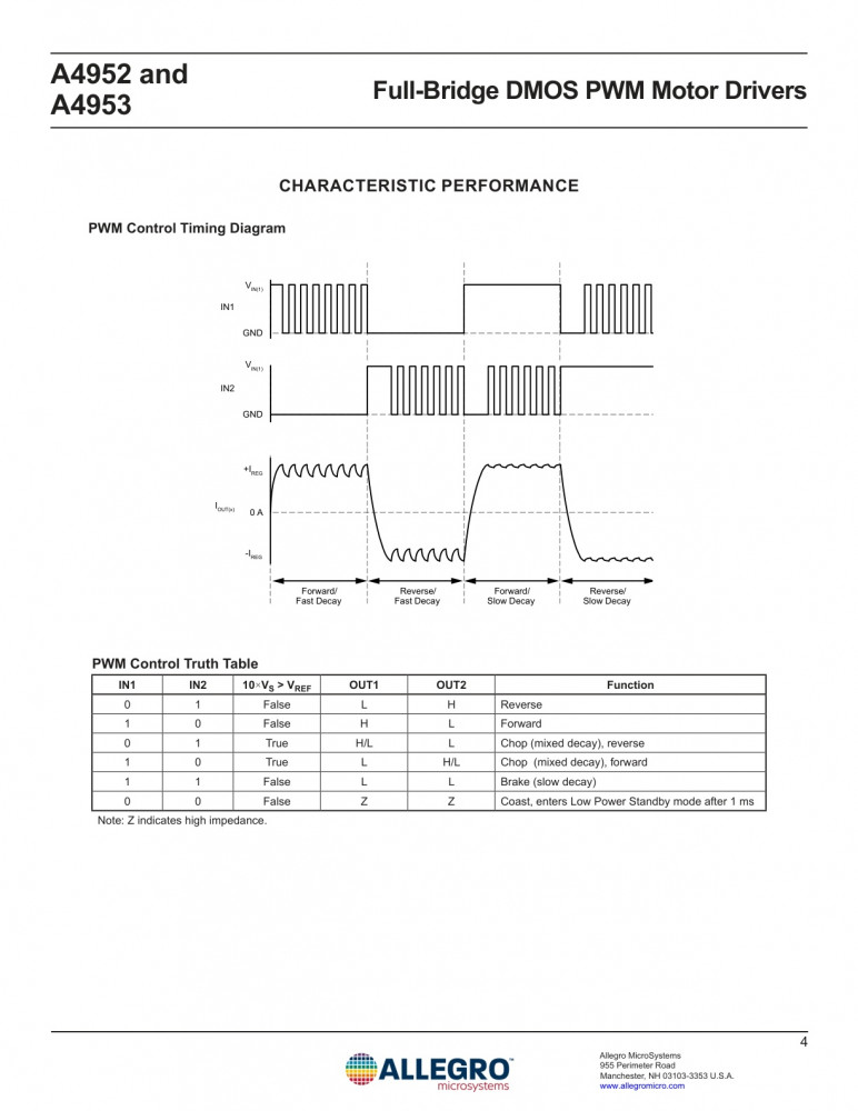 A4952 A4953 datasheet page 4