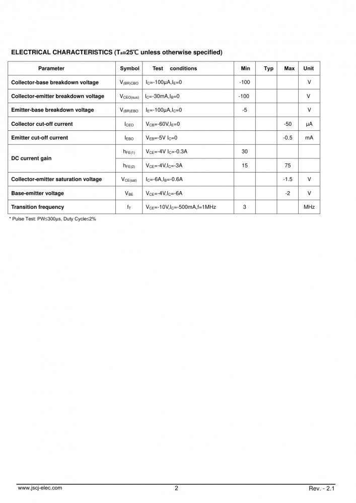 MJD42C datasheet page 2