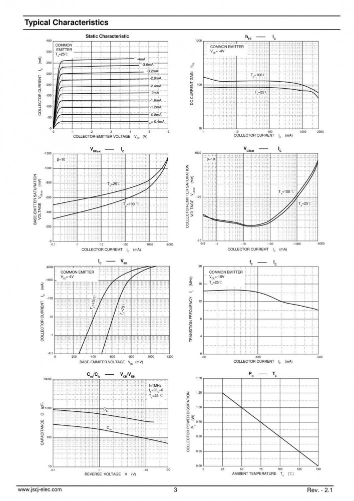 MJD42C datasheet page 3