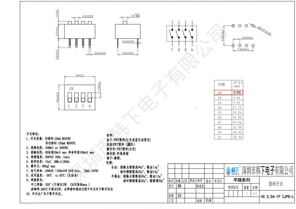 HX 2.54-1P CJPB-L technical document page 1