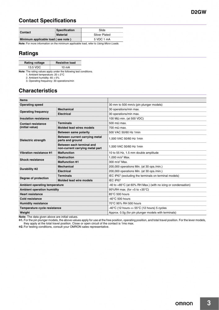 D2GW technical document page 3