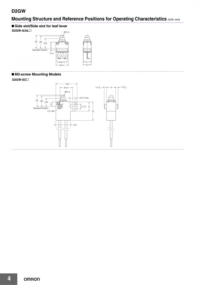 D2GW technical document page 4