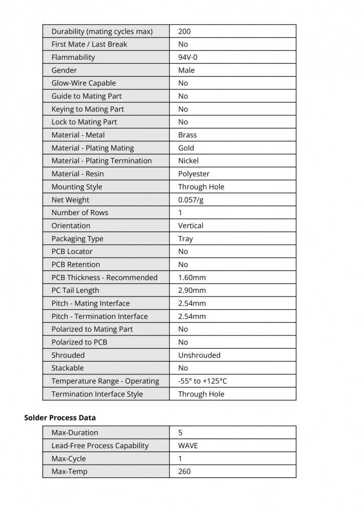 901200761 technical document page 3
