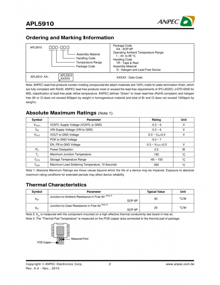 APL5910 datasheet page 2