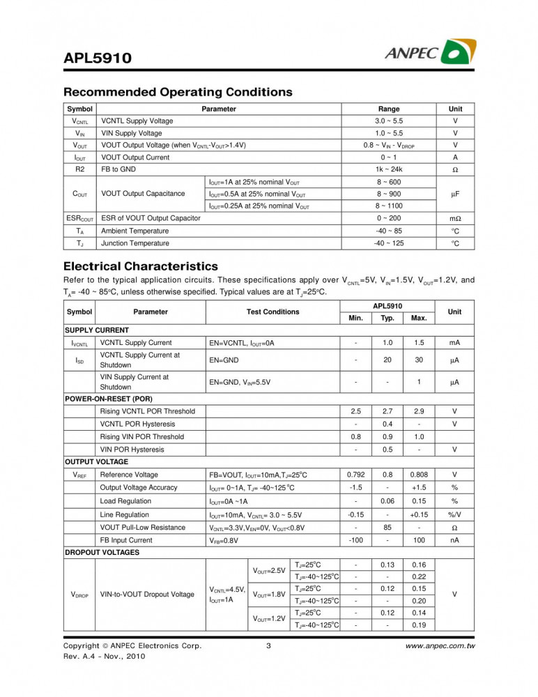 APL5910 datasheet page 3
