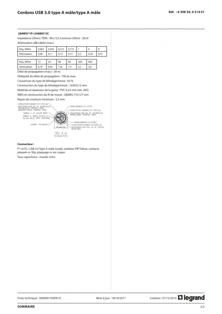 Legrand 051401 product document page 2
