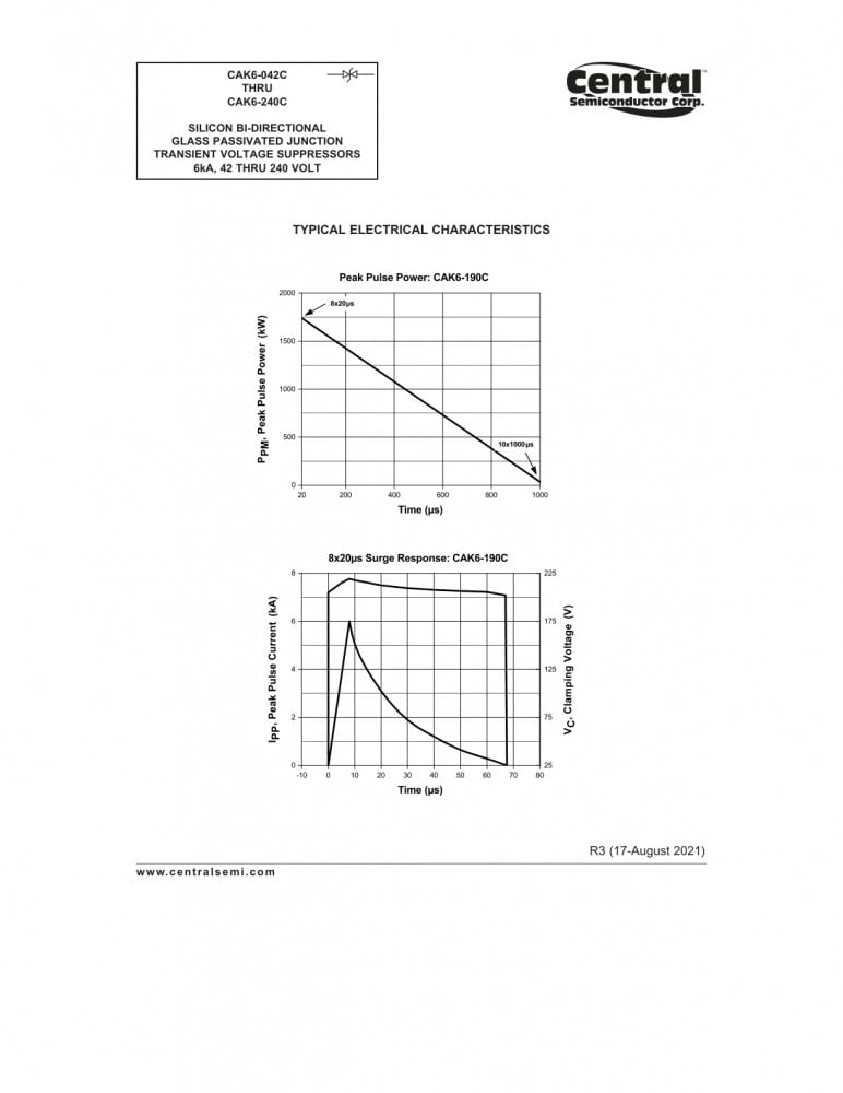 CAK6 AK case mechanical drawing