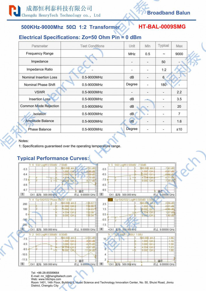 HT-BAL-0009SMG technical document page 2