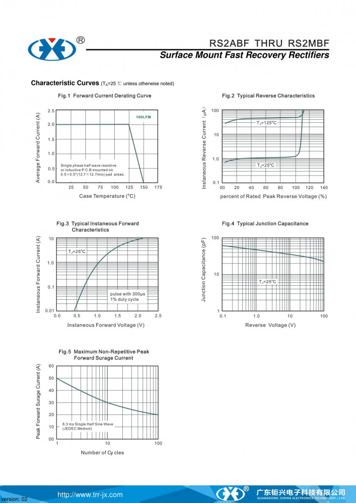 JUXING RS2MBF datasheet page 2