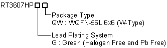 RT3607HP - Multi-Phase PWM Controller for CPU Core Power Supply for sale