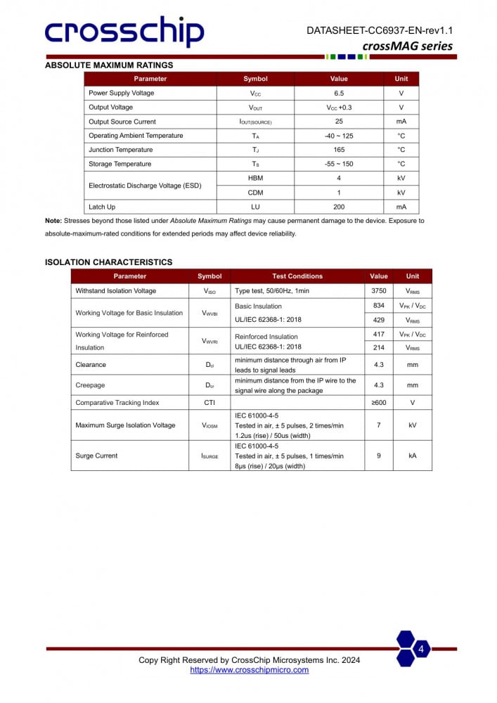 CC6937 datasheet page 4