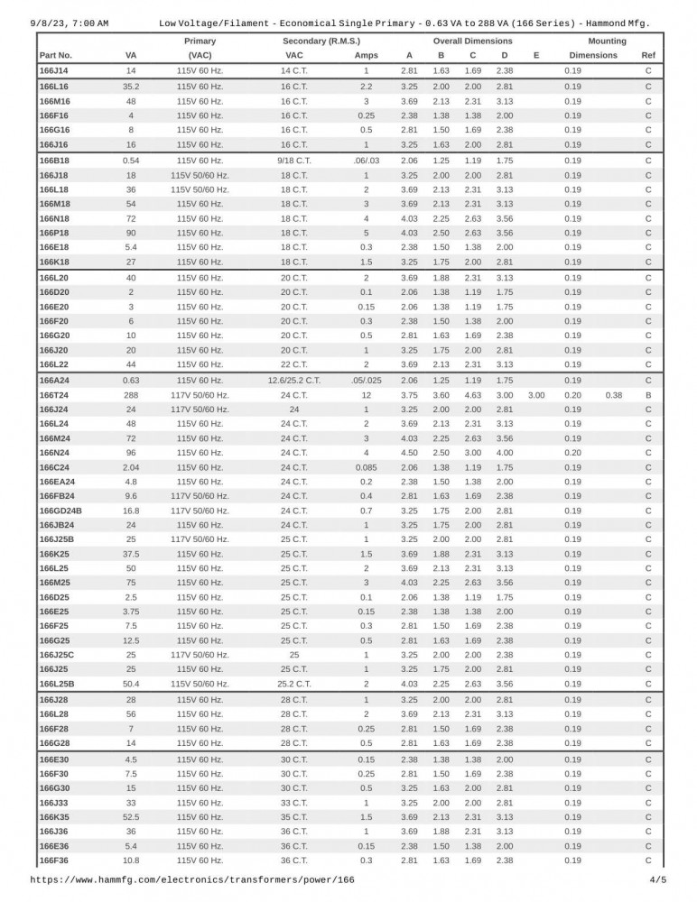 Hammond 166 Series datasheet page 4
