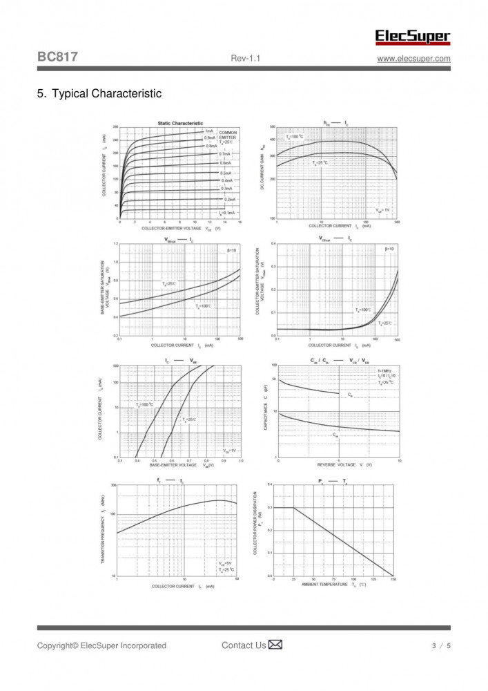 BC817-40 datasheet page 3