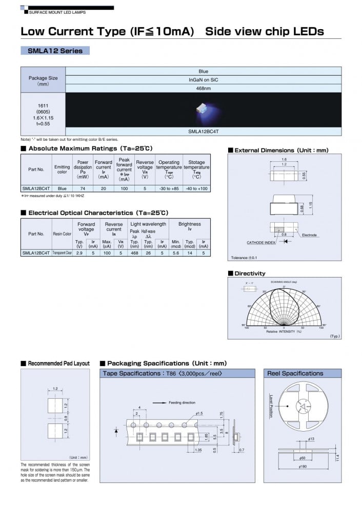 ROHM SMLA12 series datasheet page 1