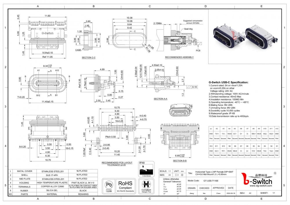 GT-USB-7116B technical drawing and specification sheet